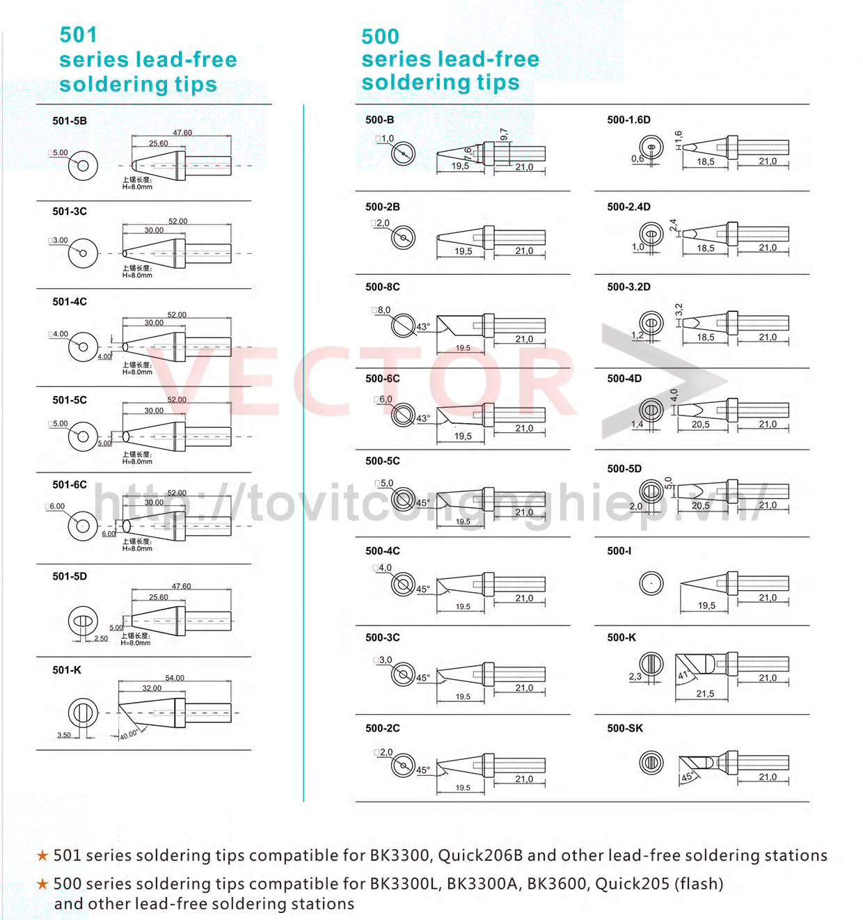 Soldering Pliers 17pcs/lot Lead-Free Soldering Iron Tip 900M 900M-T-K ...